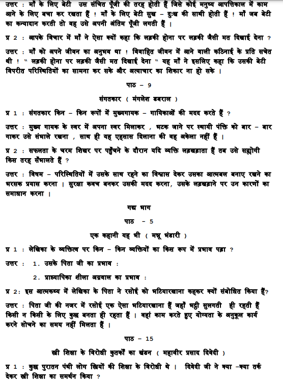 CBSE Class 10 Hindi Sure Shot Questions CBSE Class 10 Hindi Sure Shot Questions